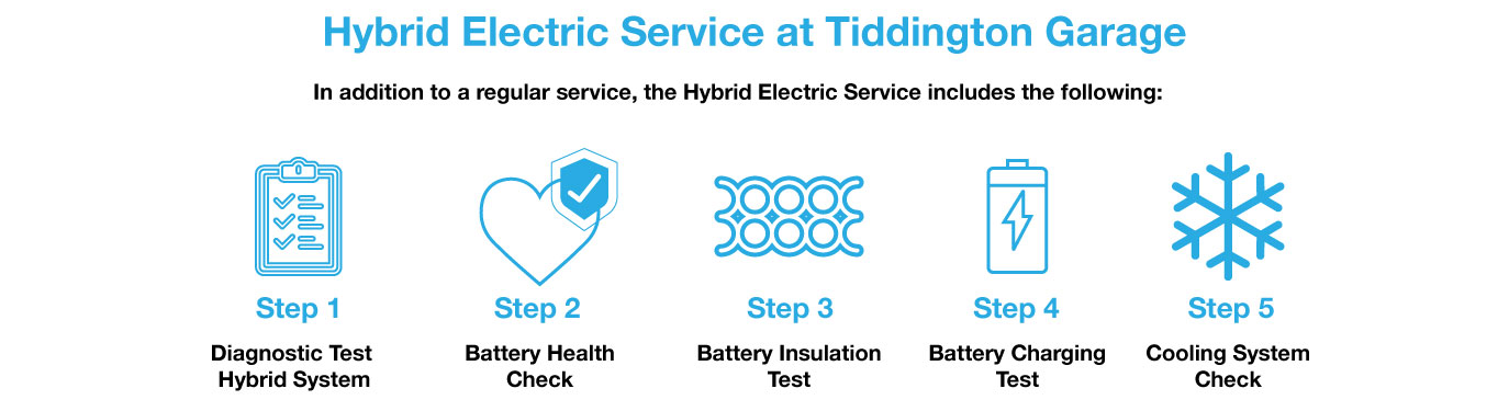 Hybrid Electric - Tiddington Garage